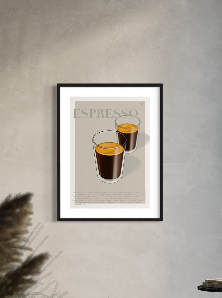 Espresso Poster – Cocóra Specialty Coffees